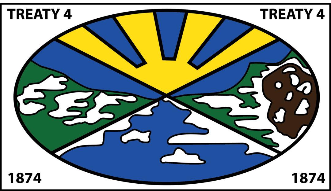 History – Cote First Nation