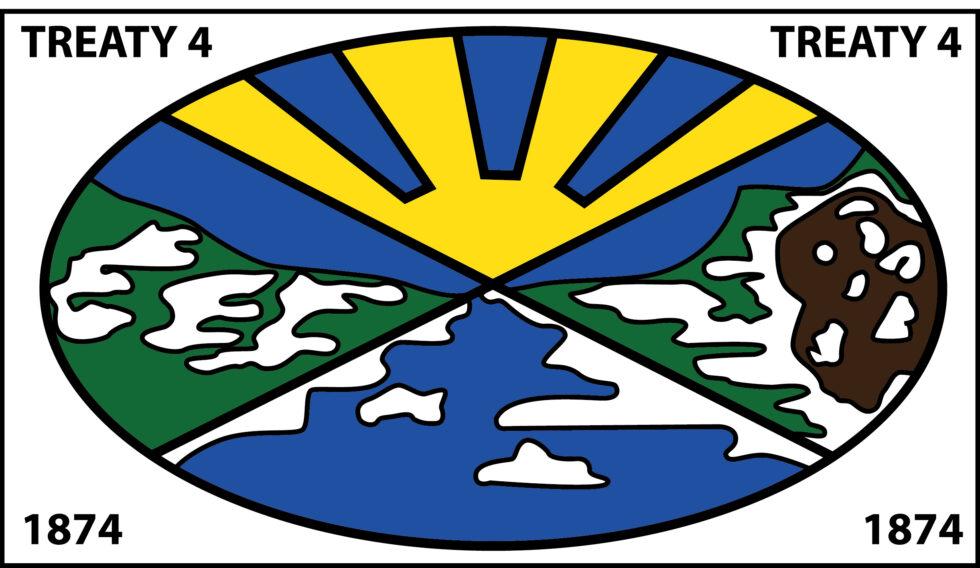History – Cote First Nation