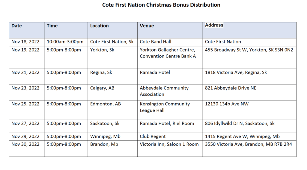 Cote First Nation – Cote First Nation