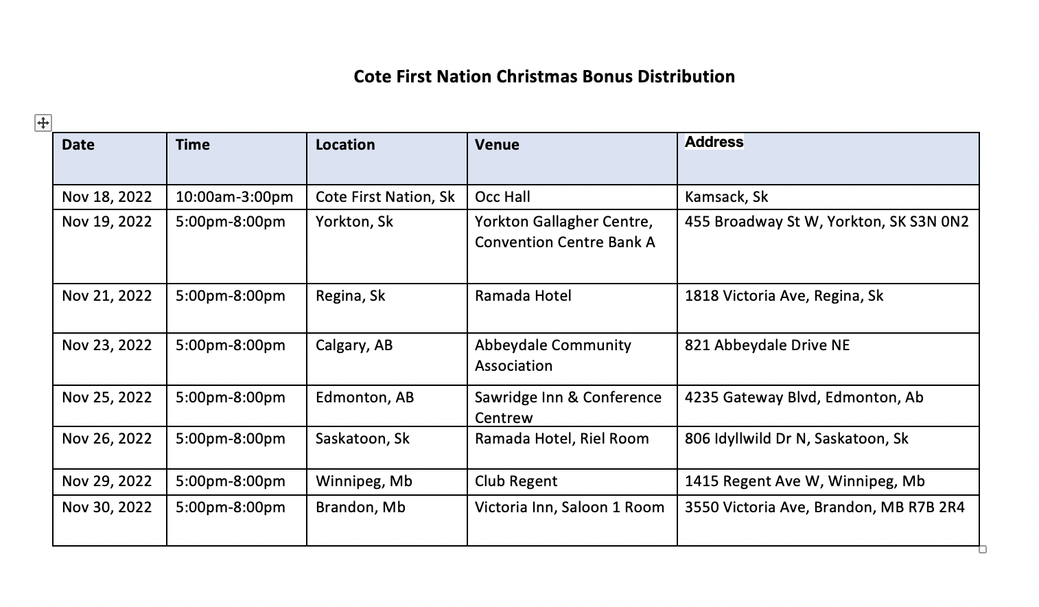 Christmas Bonus Distribution Locations – Cote First Nation