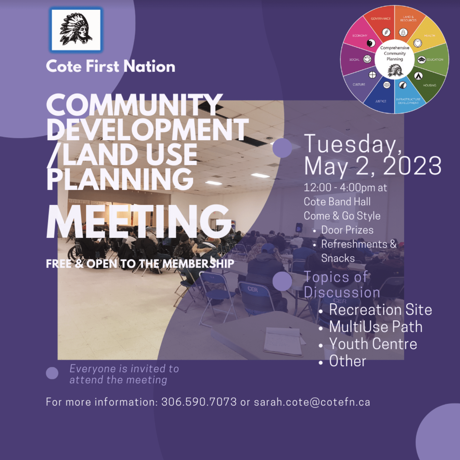 Community Development/Land Use Planning Engagement Session – May 2 ...
